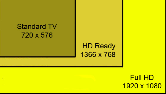 Untitled Document [www.peteburns.com]